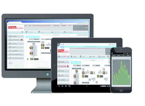 PcVue Solutions : EES partenaire depuis plus de 6 ans